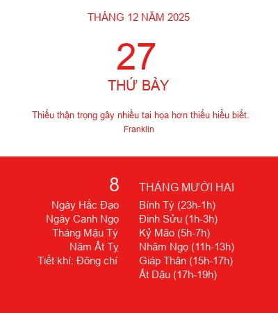 Lịch âm 27 tháng 12 năm 2025 - Lịch vạn niên ngày 27/12/2025 - Lịch ...