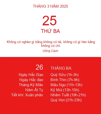 Lịch âm 25 tháng 3 năm 2025 - Lịch vạn niên ngày 25/3/2025 - Lịch ngày ...